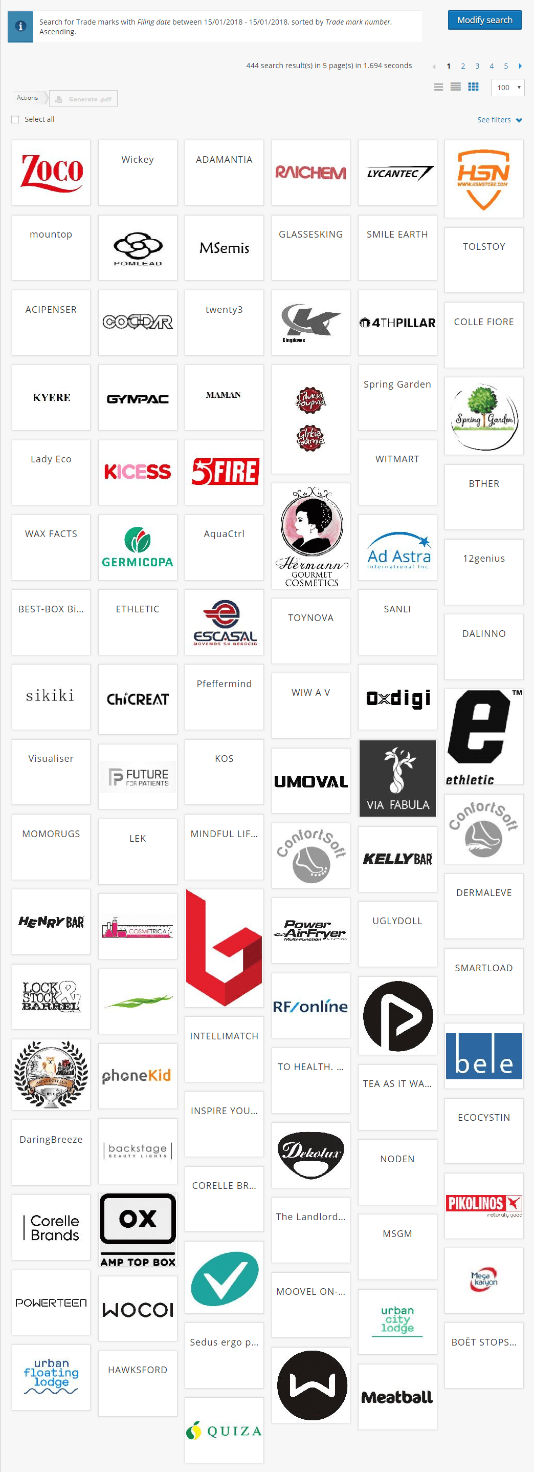 Eutm 15 January 2018 Euipo Trademark Applications Trademark