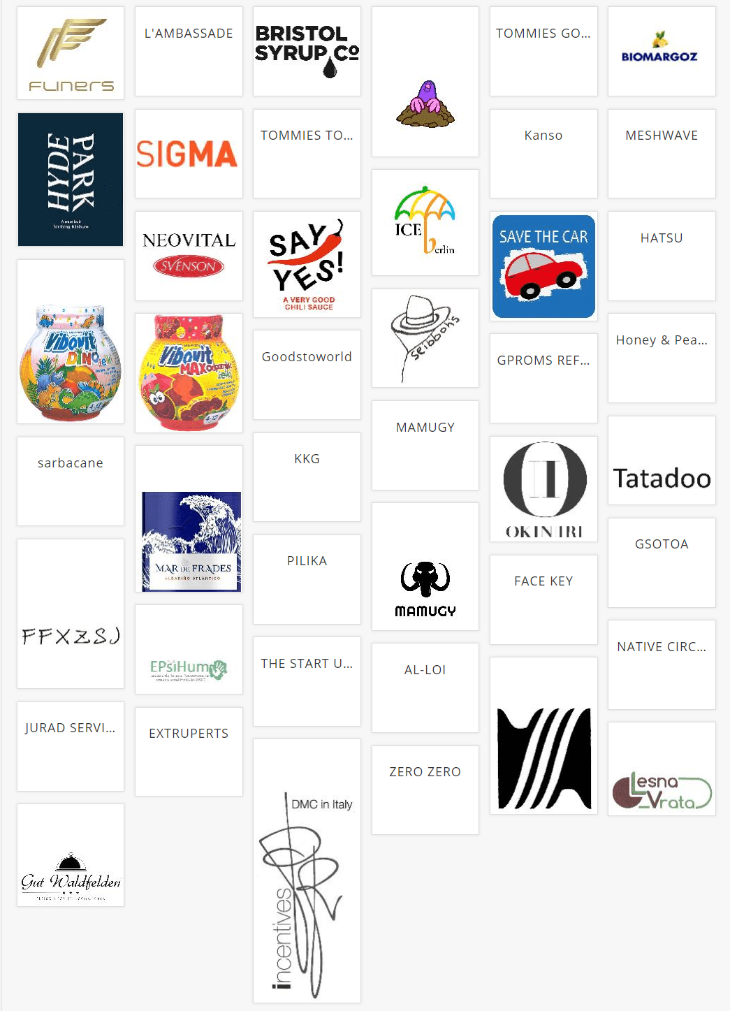 Eutm 15 January 2018 Euipo Trademark Applications Trademark